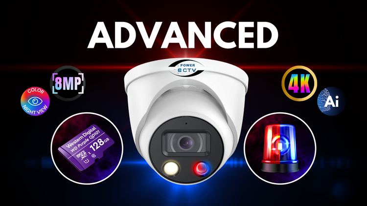 All Security Packages List – PowerCCTV