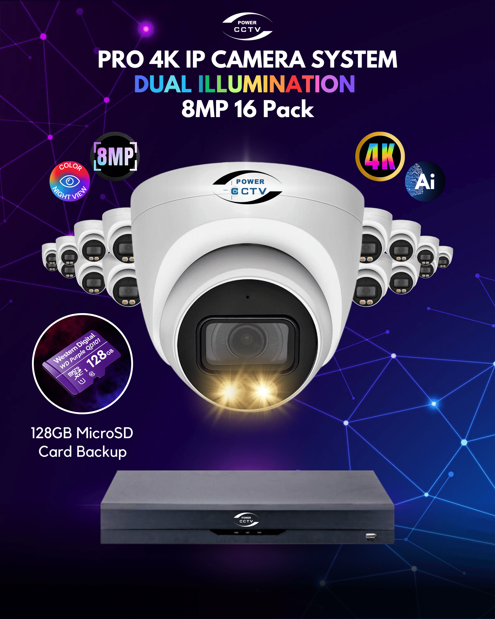 Pro Package – PowerCCTV